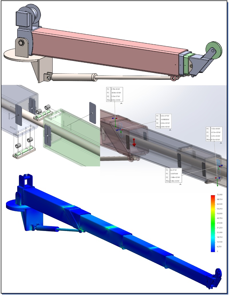 Specialties – Stone Lake Analytics, LLC